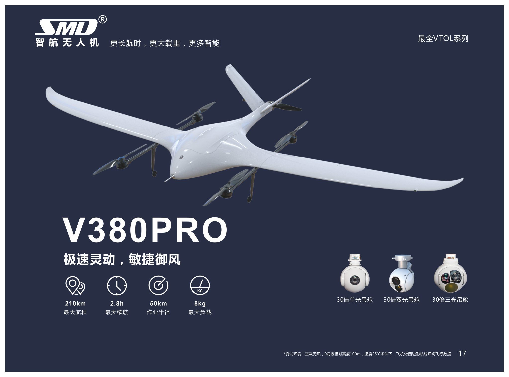 V380 PRO - 智航无人机
